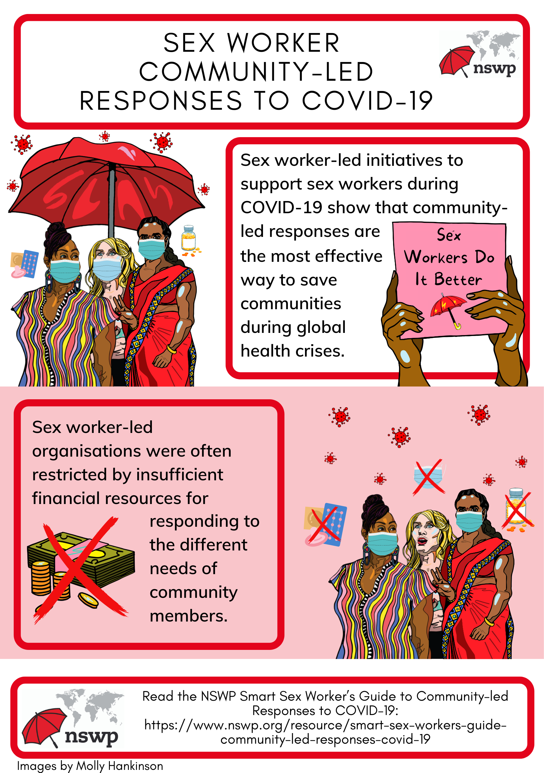Infographic: Sex Worker Community-led Responses to COVID-19 | Global ...