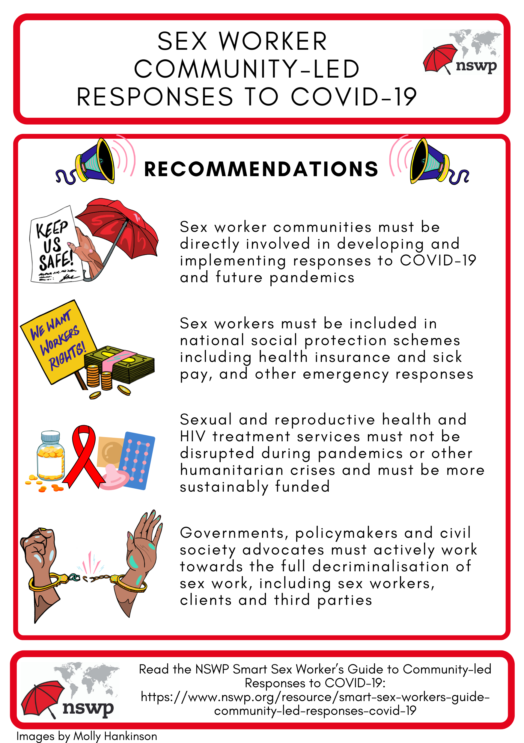 Infographic: Sex Worker Community-led Responses to COVID-19 | Global ...